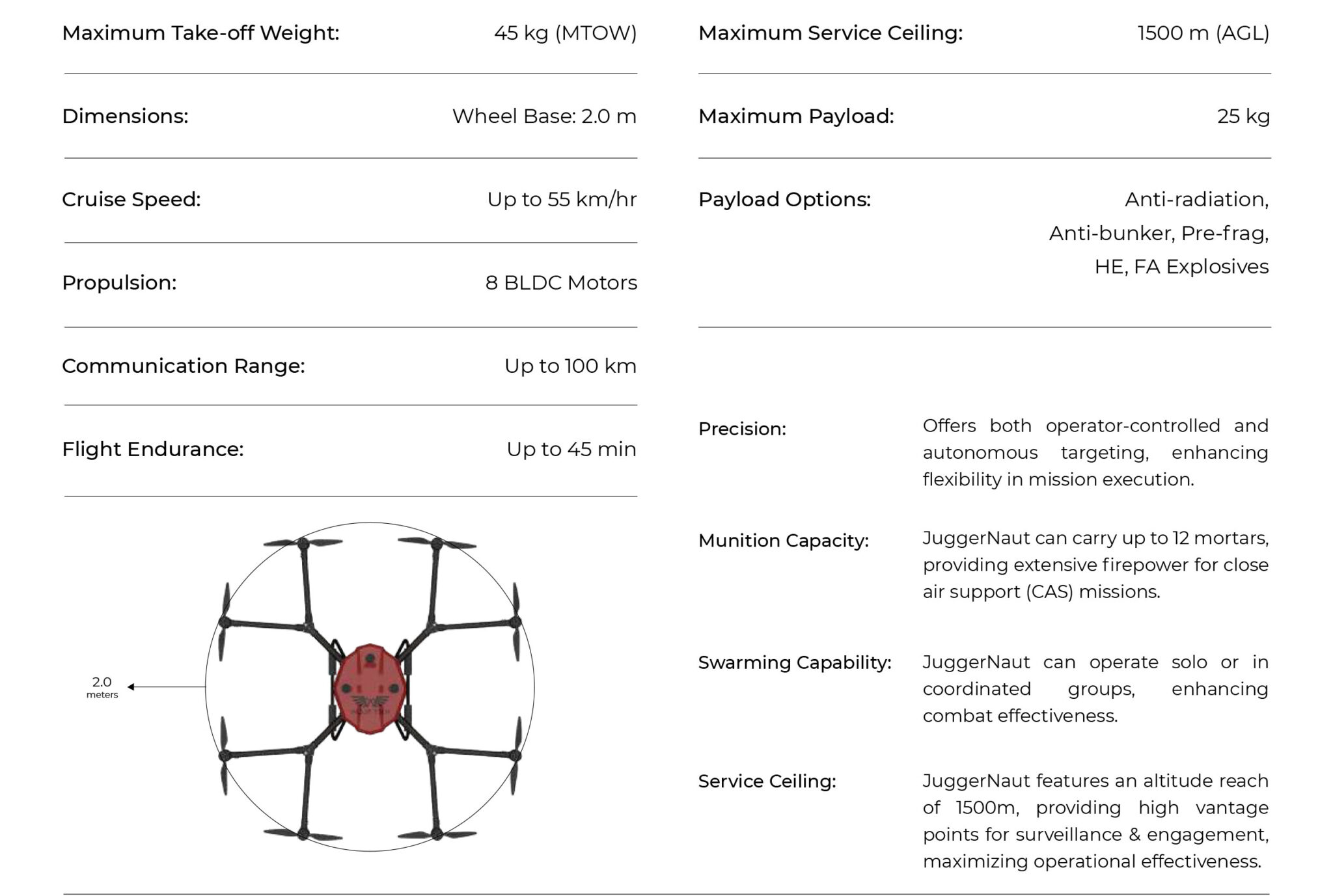 JuggerNaut - Woot Tech
