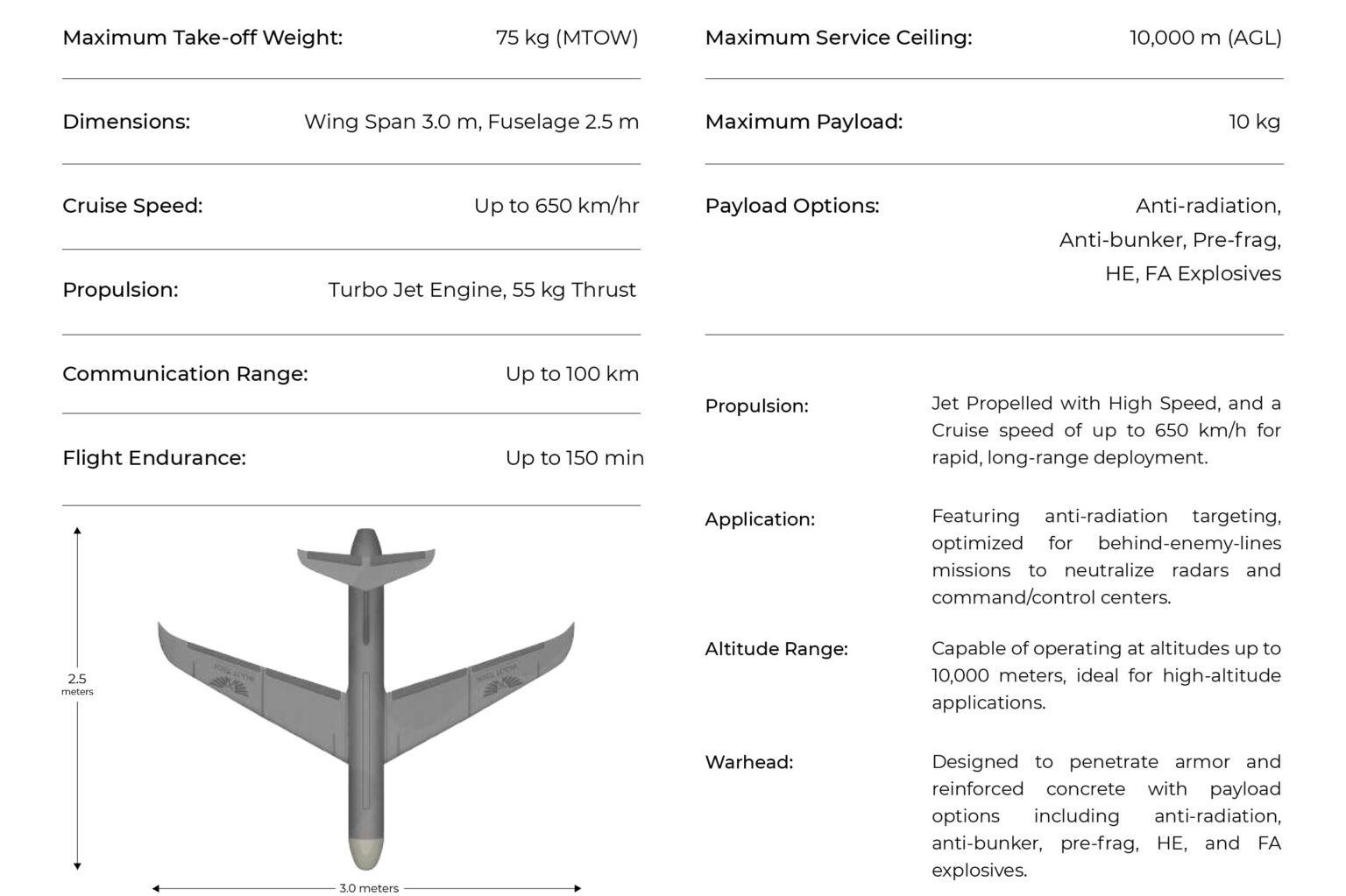 Nimbus 2K - Woot Tech